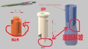Ballpoint Pen Manufacturing: Things you may need to know about pens ...