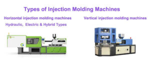 Types of Injection Molding Machine, Their Advantages and Disadvantages