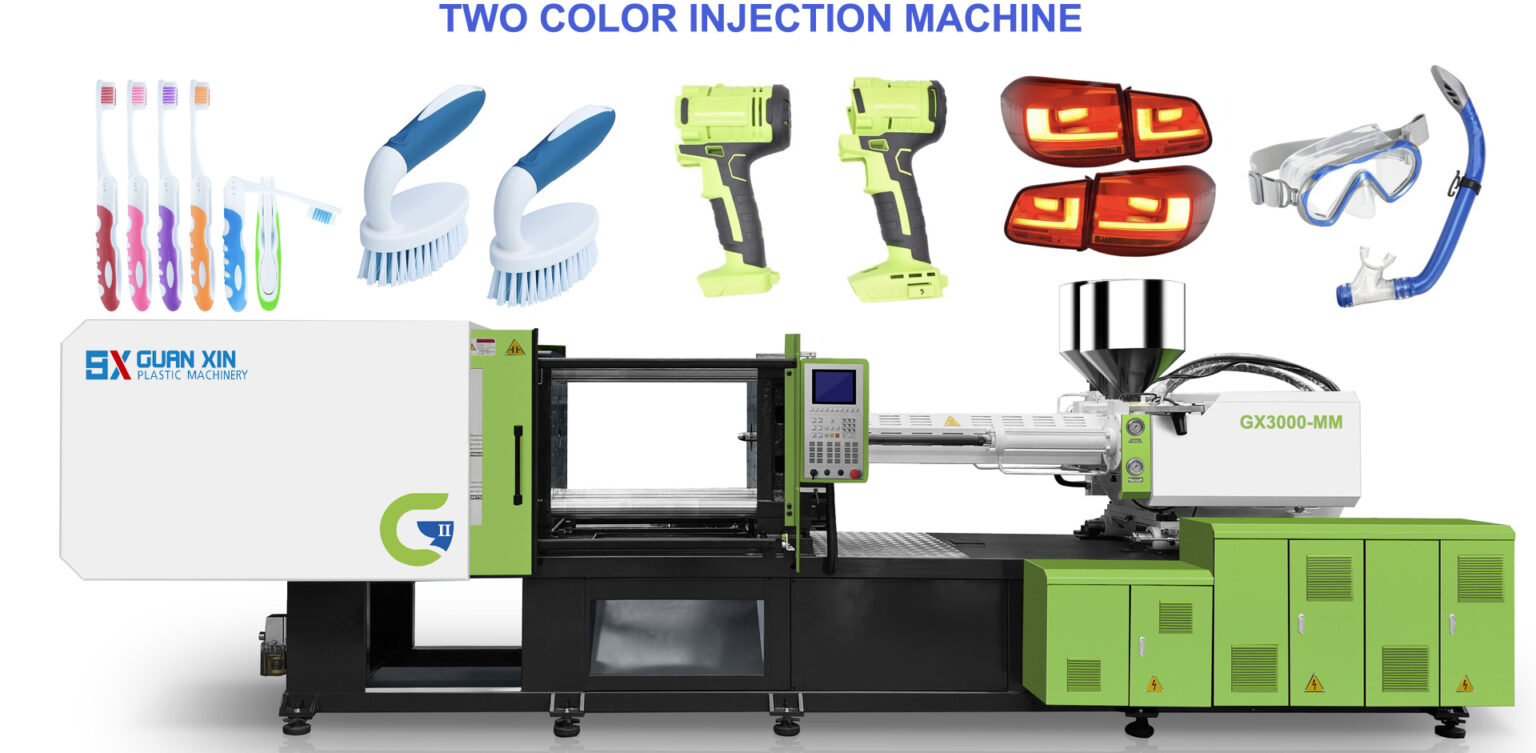 The value of injection molding cycle time optimization and monitoring ...